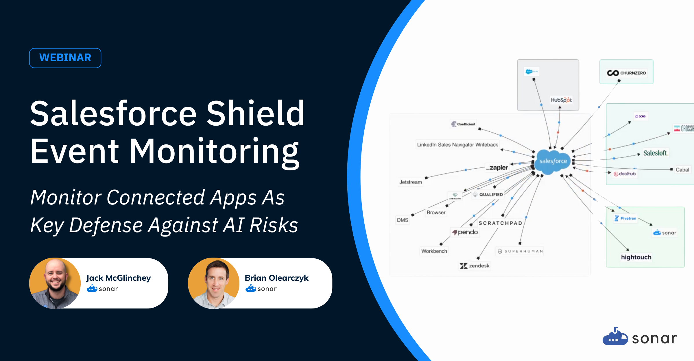 Salesforce Shield Event Monitoring + AI: What You Need to Know - Webinars - Arovy